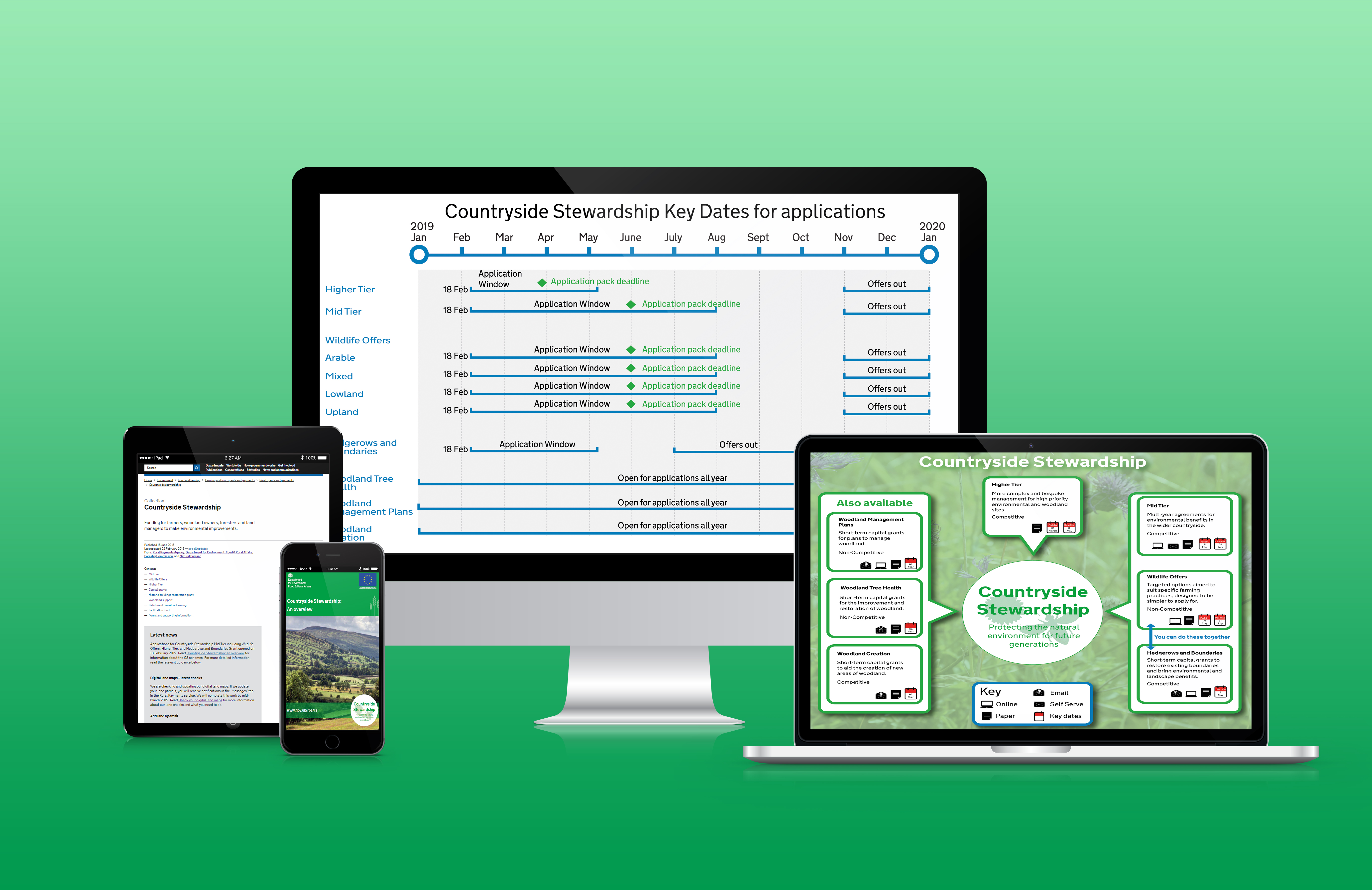 Have you requested your Countryside Stewardship application pack yet ...